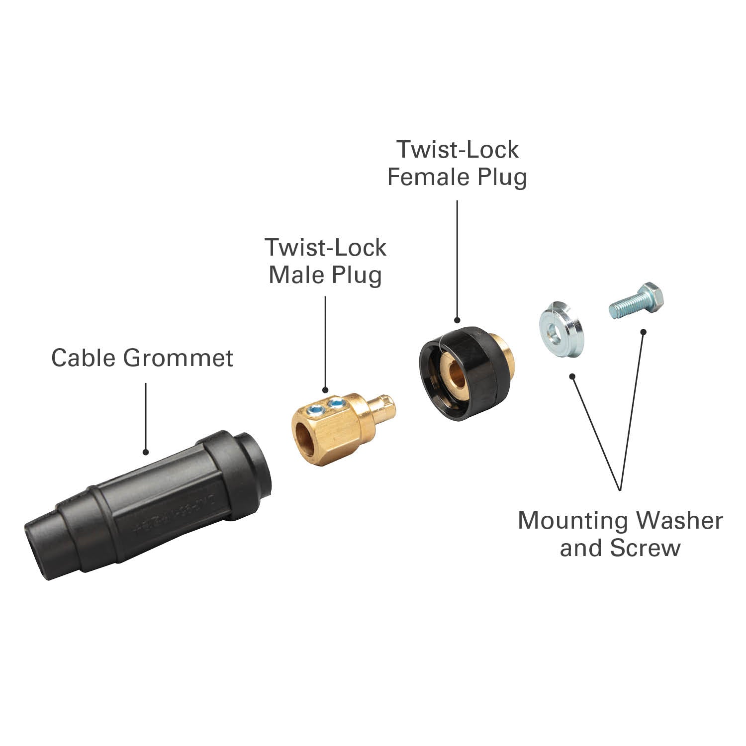 Table Grounding Adaptor, Fits 28 mm Holes – Strong Hand Tools